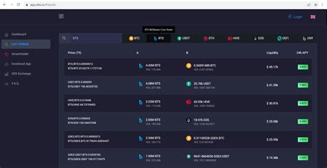 How To Trade Bts A Step By Step Bitshares Bts Trading Guide [2023] — Hive