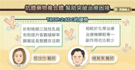 Trop 2 抗體藥物複合體精準打擊癌細胞，治療晚期三陰性乳癌 文心aigc