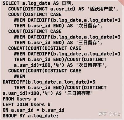大厂SQL经典面试题 二 留存问题 知乎