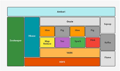 Algorithm Selection Model Based On Fuzzy Multi Criteria Decision In Big Data Information Mining