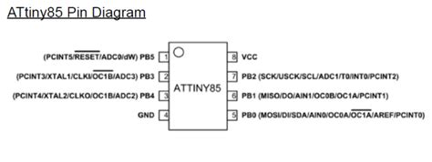 Programming Attiny85 And I2c Communication Using Attiny85 Learning