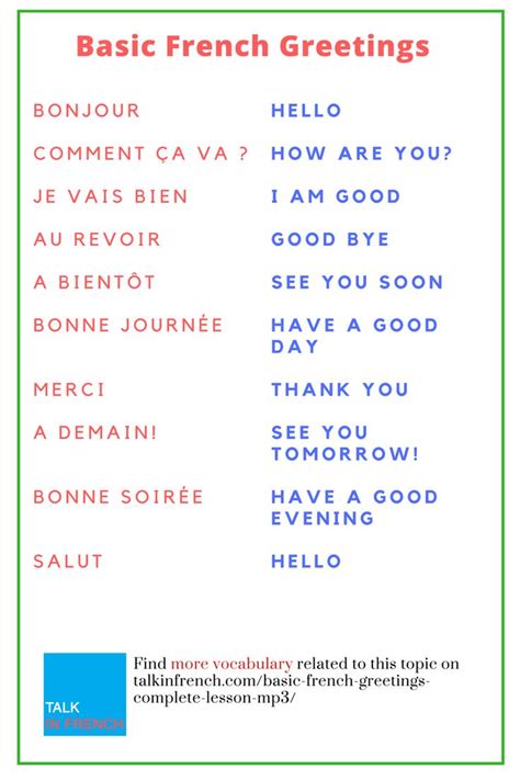 Basic French Vocabulary List