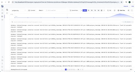 Step By Step Guide To Setting Up Postgresql Observability With Fluentbit And Opentelemetry