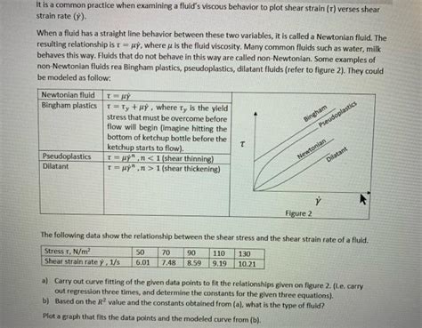 Solved Please Help Me Solve This Problem Using Excel Direct