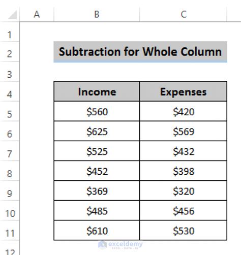 Subtraction For Whole Column In Excel With 5 Examples Exceldemy