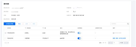 route table 四号程序员