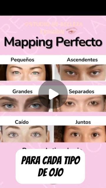 Academia De Belleza Cursos On Instagram 💥mapping Para Cada Tipo De