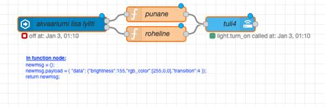 How To Control Esp Home Fastled Ws2811 Leds Separately Esphome
