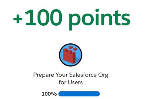 Salesforce Trailhead Lifelonglearning Careergrowth Techjourney