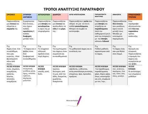 Μωβ κιμωλίa