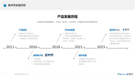 项目管理 事井然 企业官网