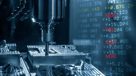 Dừng Và Kết Thúc Chương Trình Cnc M00 M01 M02 Và M30 Optitech