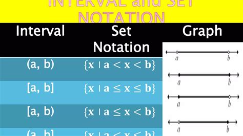 Rational Function 11 Pptx Computing Technology And Computing