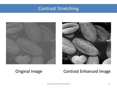 Contrast Stretching In Image Processing Captions Energy