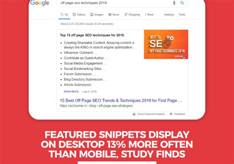 Featured Snippets Display On Desktop 13 More Often Than Mobile Study