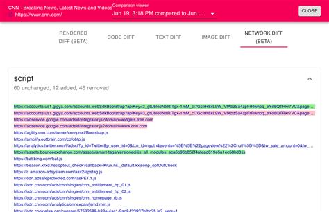 Xss And Data Exfiltration Prevention Xss Attack Javascript Injection Fluxguard