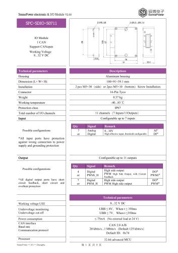 Io Module Spc Sdio 1412cf Hunan Sonnepower International Co Ltd Pdf Catalogs Technical