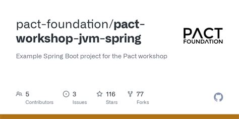 Github Pact Foundationpact Workshop Jvm Spring Example Spring Boot