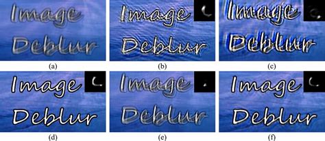 text image deblurring by the same non blind deconvolution [37] a blur
