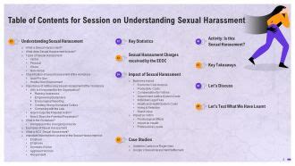 Sexual Harassment PowerPoint Presentation And Slides PPT PowerPoint SlideTeam