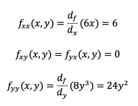 Partial Derivative Formula