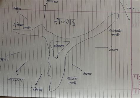 sohan kanse on linkedin 30daymapchallenge gis rs pen paper