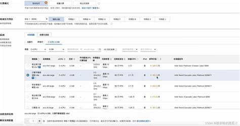 Rabbitmq学习笔记2（小滴课堂）linux Centos服务配置docker核心急速入门小滴课堂linux Csdn博客