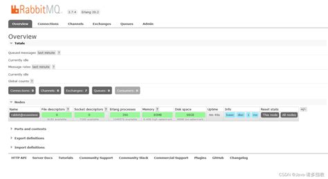 Rabbitmq安装步骤和遇到的问题