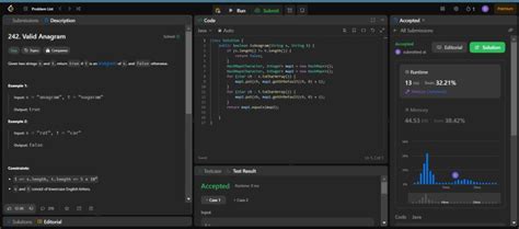 Leetcodechallenge Leetcode Challenges Leetcodechallenges Problemsolving Continuouslearning
