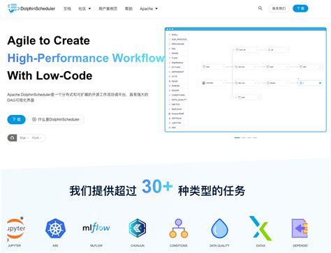 基于doris构建亿级数据实时数据分析系统dolphinscheduler Doris Csdn博客
