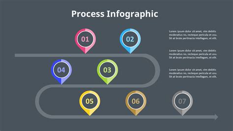 흐름 프로세스 다이어그램