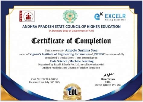 Datascience Machinelearning Internship Excelr Ai Professionalgrowth Sushma Sree Ampolu