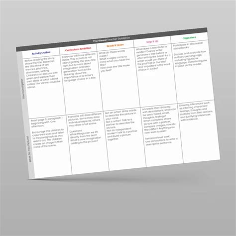 year 5 the viewer writing unit guidance resource classroom secrets