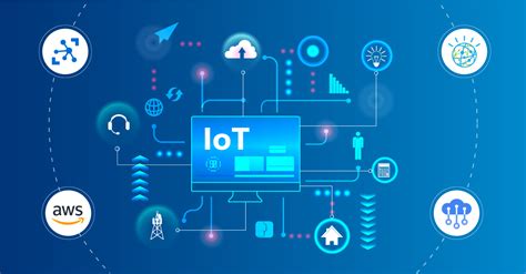 How To Develop An Internet Of Things Iot Application By Thinkitive Technologies Medium