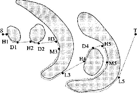 Figure 4 From A New Range Sensor Based Globally Algorithm For Mobile