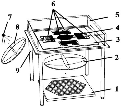 An Ultrasonic Assisted Microstructure Selective Forming Manufacturing Device And Method Based On