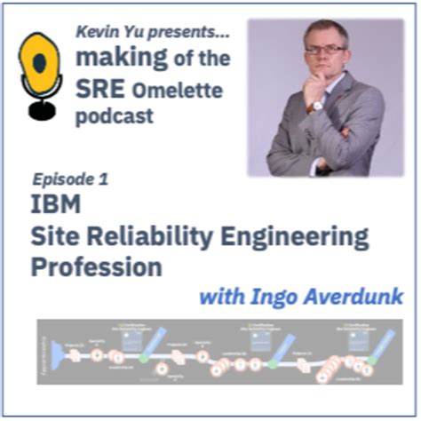 Ibm Newsroom Podcasts Ibm Newsroom Podcasts