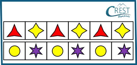 Class 1 Patterns Key Concepts Explained Crest Olympiads