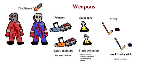 Class Concept For Tf2 R Tf2
