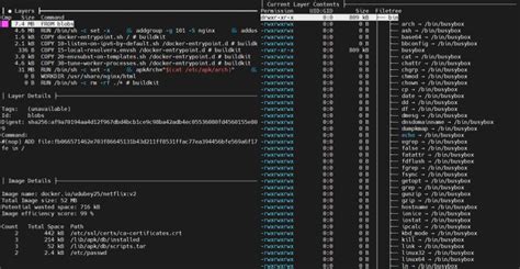 Utkarsh Dubey On Linkedin Docker Containers Devops Kubernetes