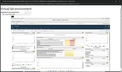 Cybersecurity Siem Ibmqradar Learningjourney Skilldevelopment