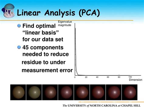 Ppt Dimensionality Reduction Part 2 Nonlinear Methods Powerpoint Presentation Id 4327933
