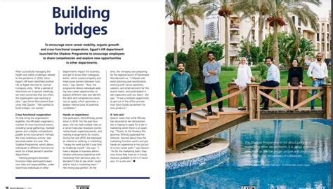 Mohamed Elmasry On Linkedin Best Team 💪