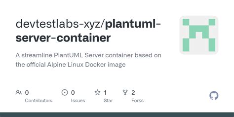 github devtestlabs xyz plantuml server container a streamline plantuml server container based