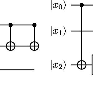 A Example Synthesis Of The Polynomial In Equation B The Download Scientific Diagram