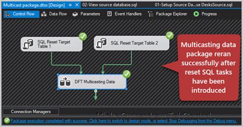 How To Use Multicast In SSIS With Examples Coding Sight