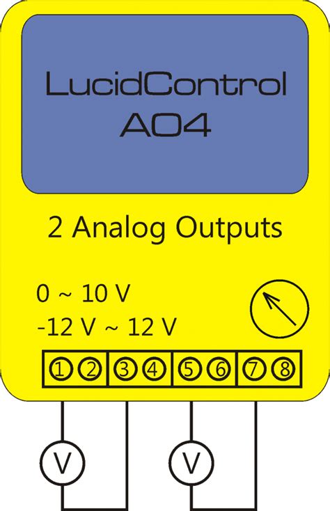 Symmetrically Floating Analog Voltage Outputs Lucidcontrol Usb Io Modules