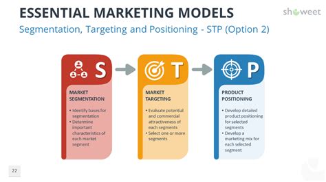 Segmentation Targeting And Positioning RhettmcyRojas