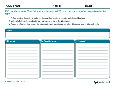 40 Printable Kwl Chart Templates 100 Free Word