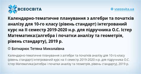 Календарно тематичне планування з алгебри та початків аналізу для 10 го класу рівень стандарт